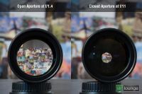 The Basics of Aperture Guide, Pt. 1: How Is Aperture Measured?