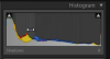 Understanding the Histogram in Lightroom 4