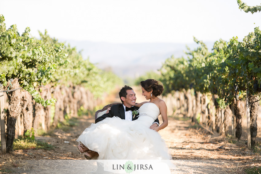 Wedding Poses | 10 Basic Poses for Wedding Photographers