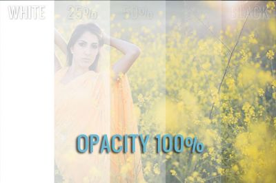 Photoshop Blending Modes | The Ultimate Visual Guide