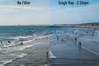 Best Neutral Density Filters | ND Filters for Every Price Range