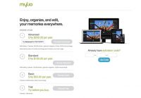 How I Organized 23,000 Photos in 15 Minutes With Mylio