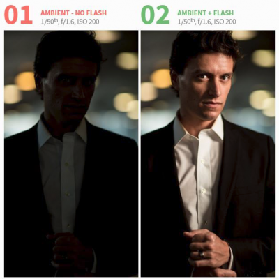 How to Balance Ambient Light Vs. Flash for Dramatic Effect