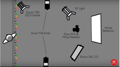 How to Make Realistic Looking Snow For a Photo Shoot | The Slanted Lens