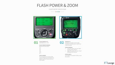 Flash Zoom Definition - What is Flash Zoom by SLR Lounge
