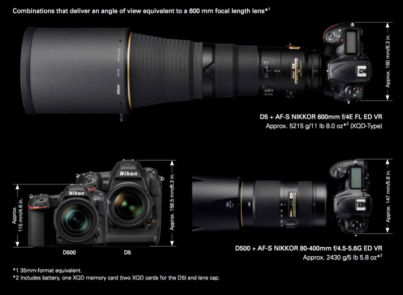 Nikon D500 | Nikon Announces The New Flagship DX DSLR