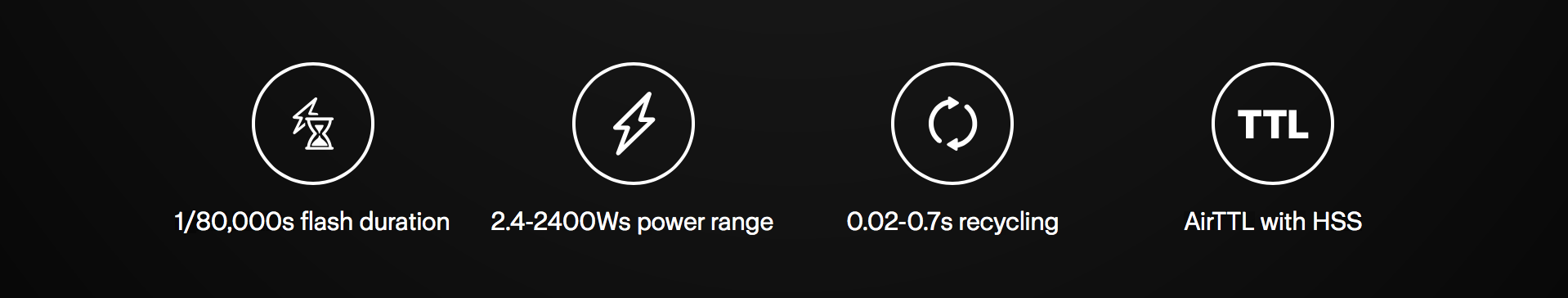 Speed to Exceed: Profoto Reveals Pro-10, The World's Fastest Studio Flash