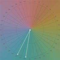 Take This Color IQ Challenge To Test Your Color Vision Deficiency
