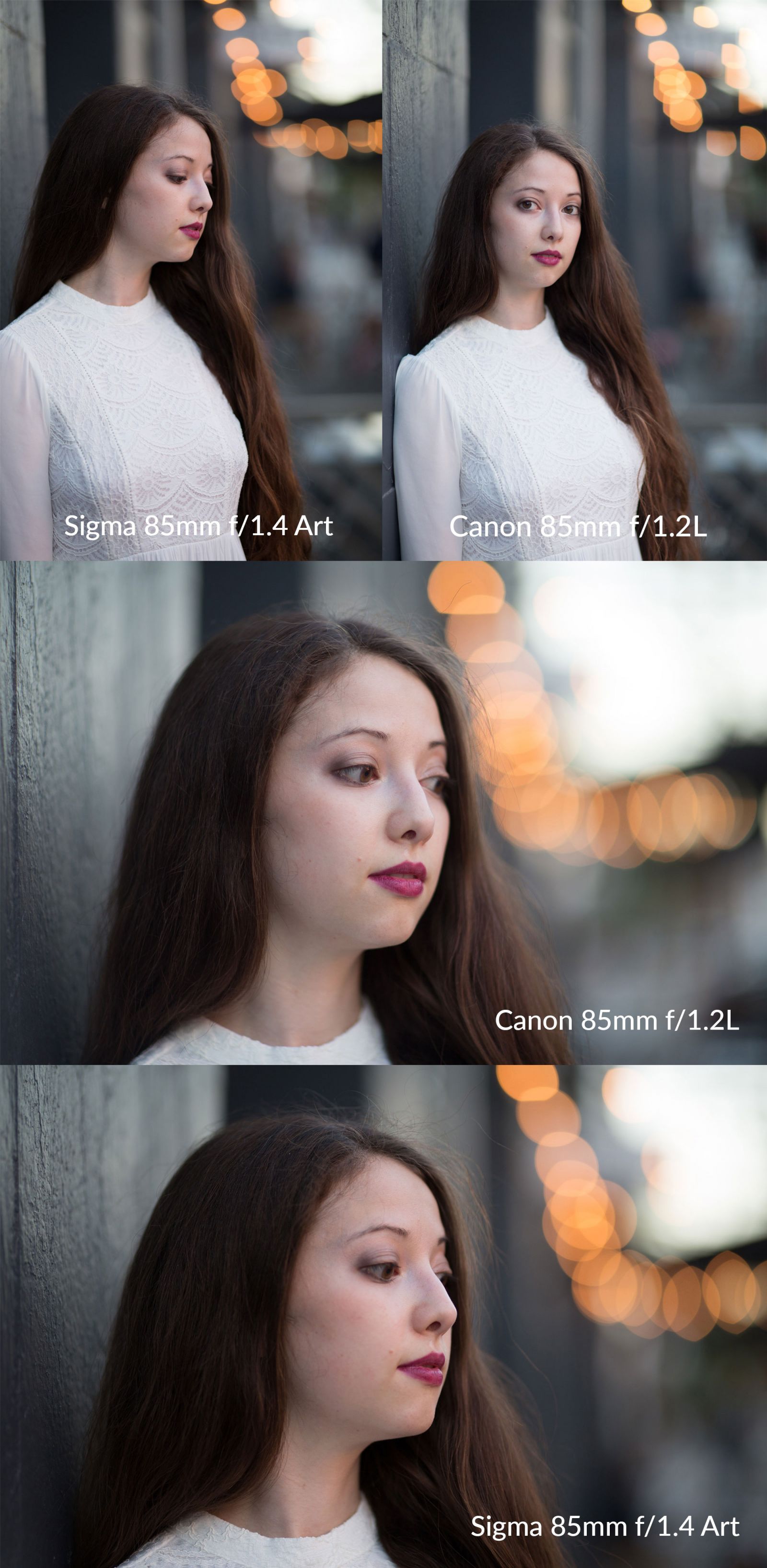 Sigma 85mm f/1.4 Art Review | The Beauty Of This Beast