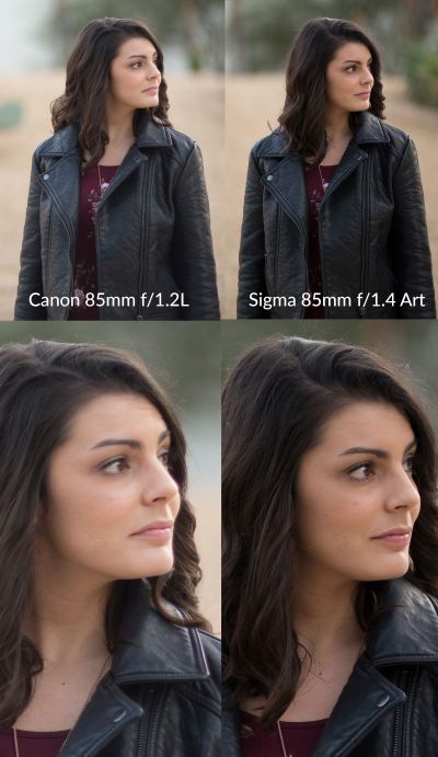 Sigma 85mm f/1.4 Art Review | The Beauty Of This Beast