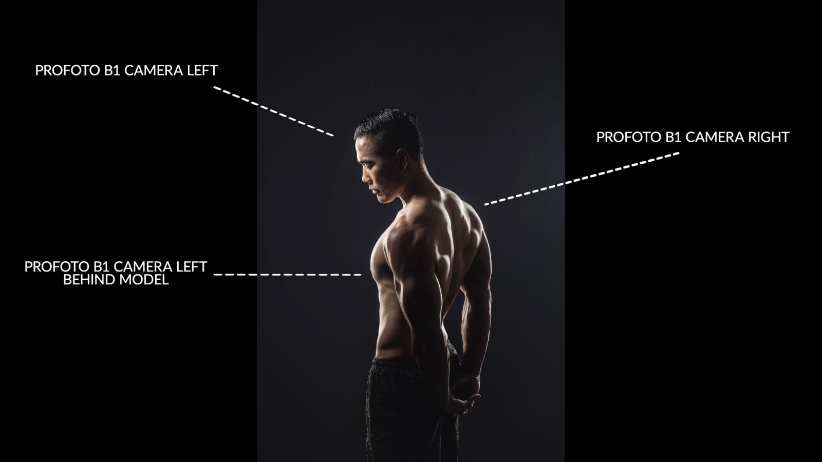 Fitness Photography Tips: How to Images with Interest and Impact