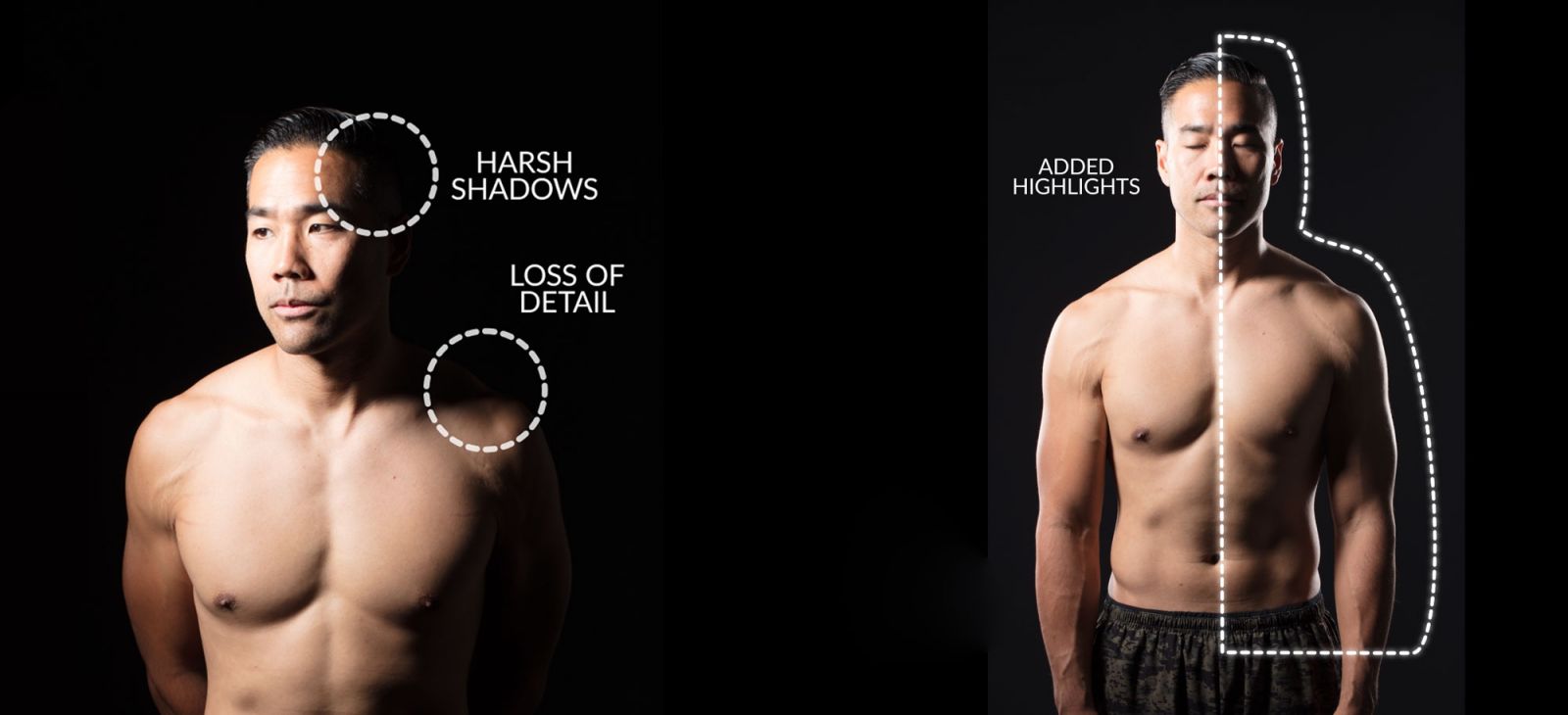 Fitness Photography Tips: How to Images with Interest and Impact