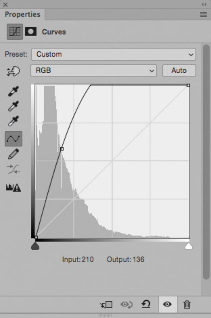 3 Curves To Help Check Your Work Is Ready For Publication | Photoshop ...