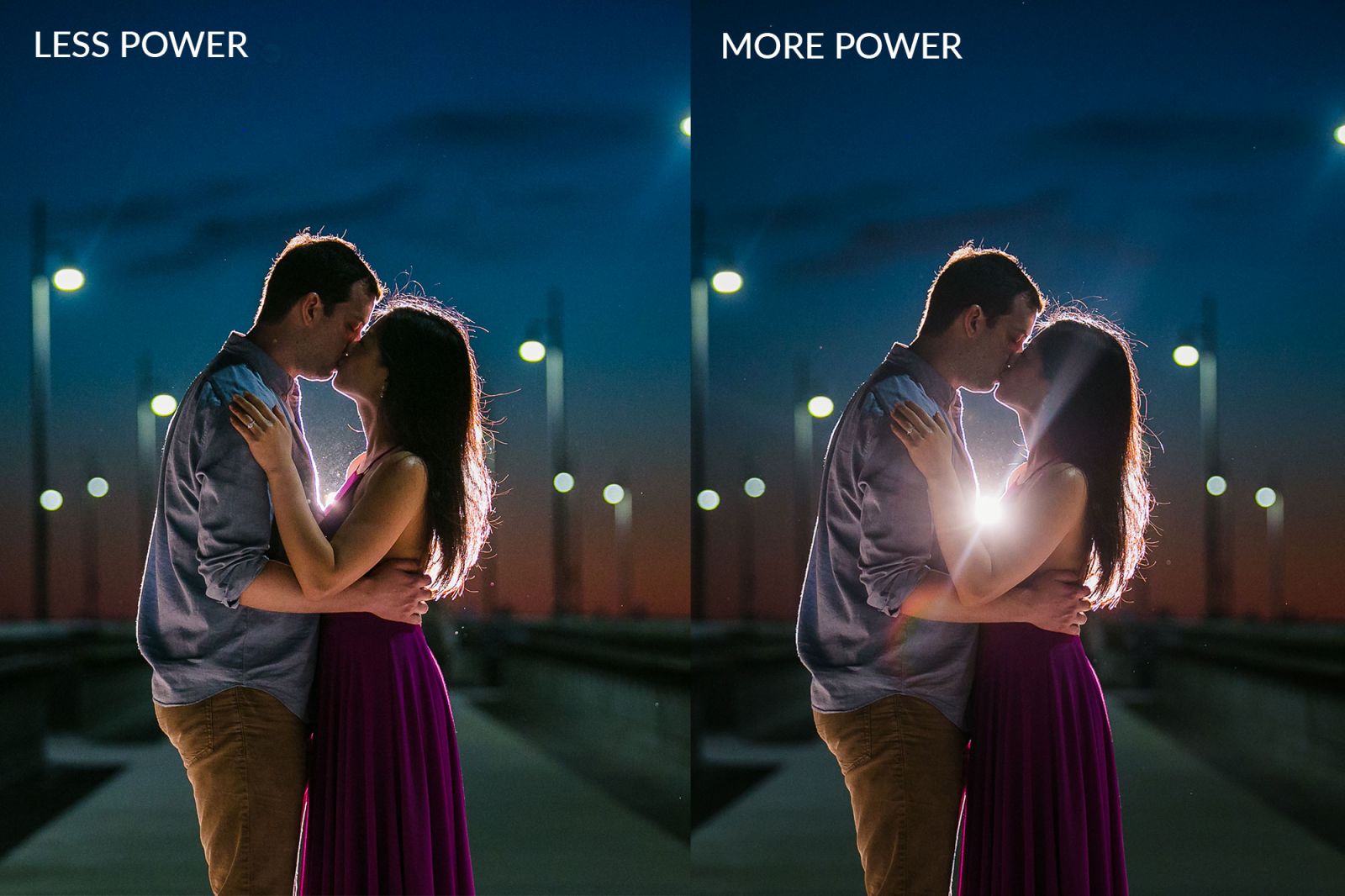 Backlight Definition - What is Backlight by SLR Lounge