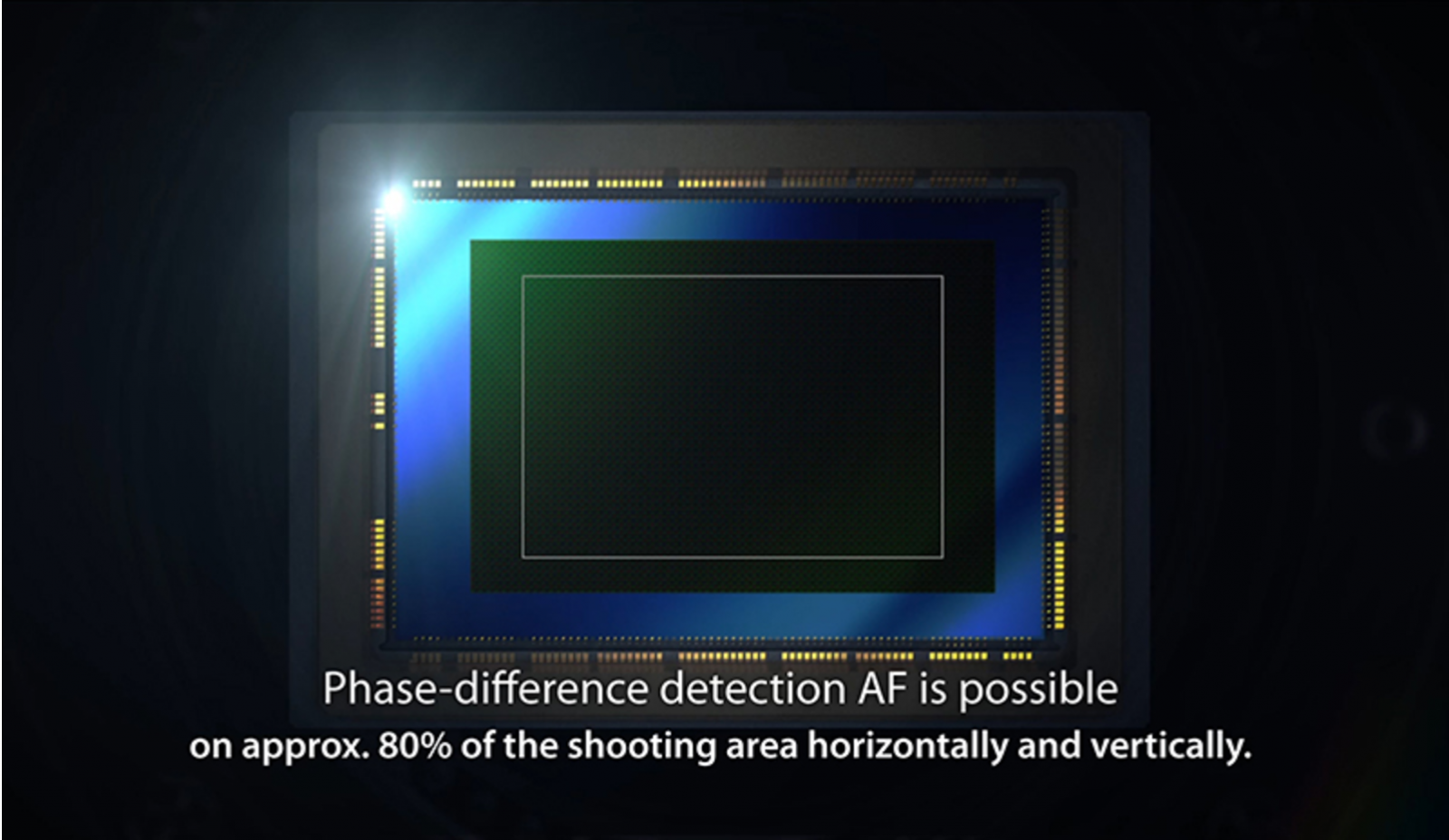 Camera Tech Explained: Canon Dual Pixel Autofocus