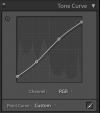 Complete Guide to the Lightroom Tone Curve
