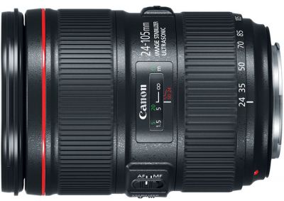 24-70mm vs 24-105mm | Which One Do You Choose?