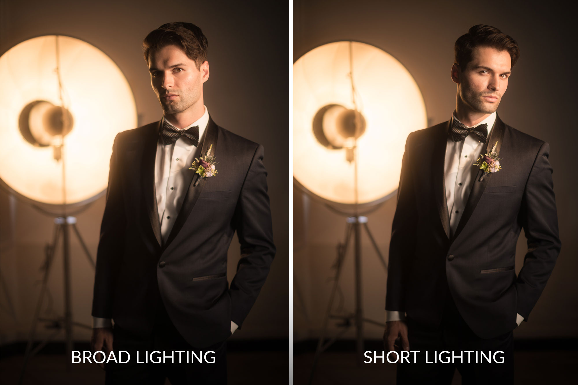How To Look Thin In Photos By Short Lighting | Minute Photography