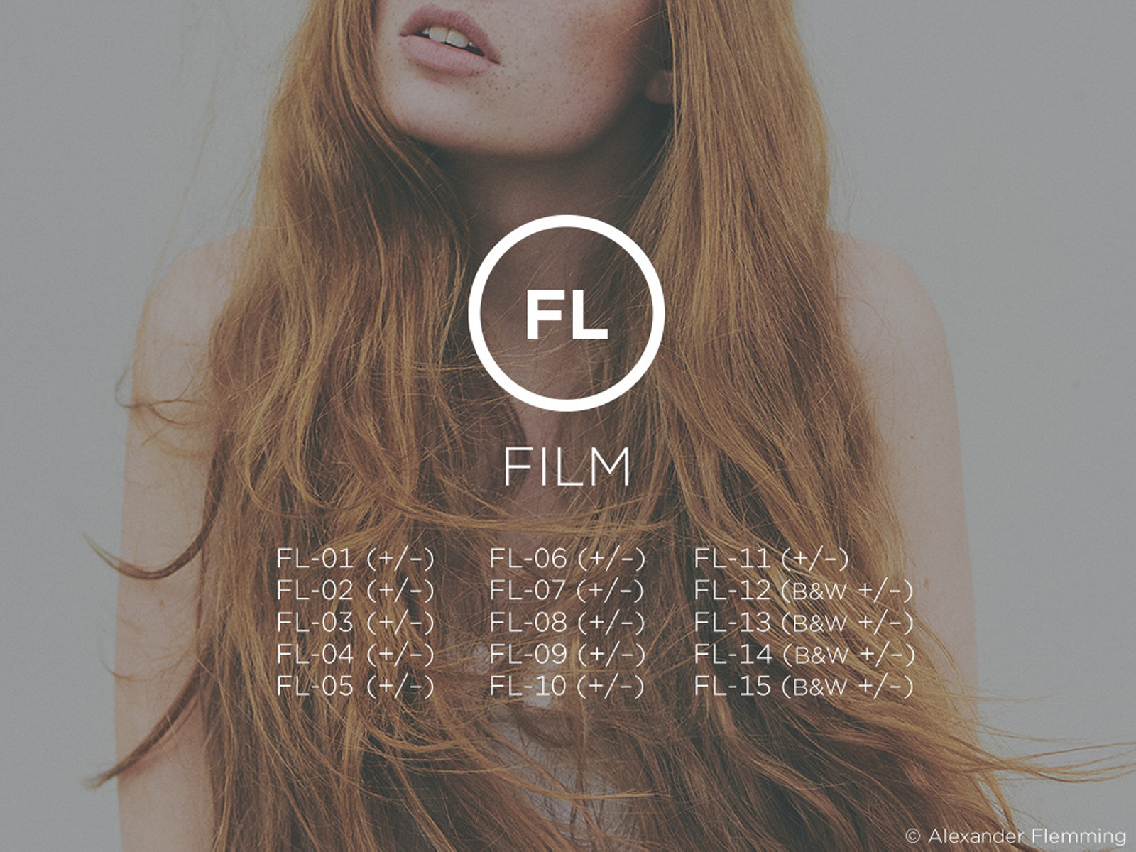 New Capture One Film Styles Pack | Emulated Color, Contrast, and ...