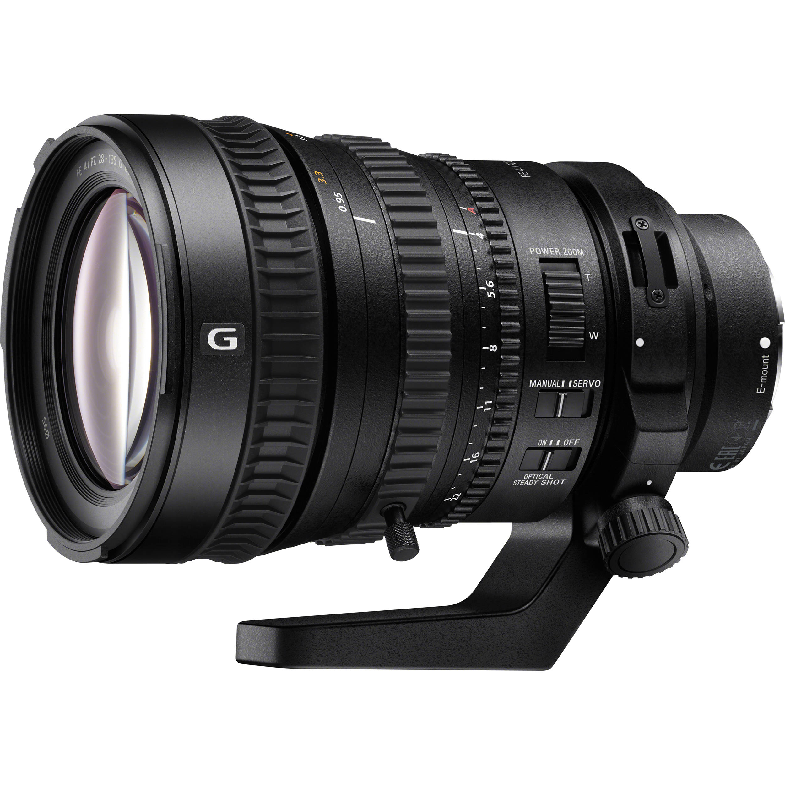 Zoom Lens Definition What Is Zoom Lens By SLR Lounge
