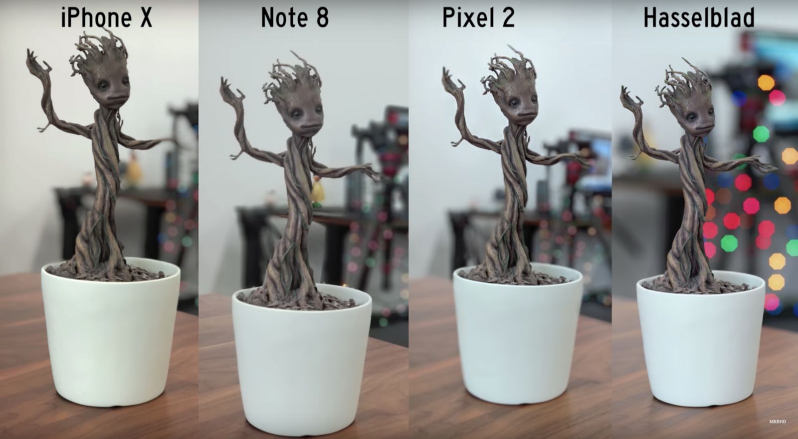 What Is "Portrait Mode" & How Does it Compare to a 'Proper' Camera ...