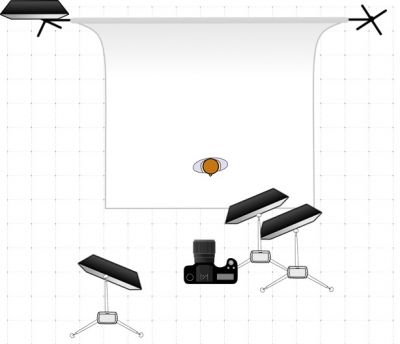 Simple Beauty Portrait with LED Panels | How I Shot It