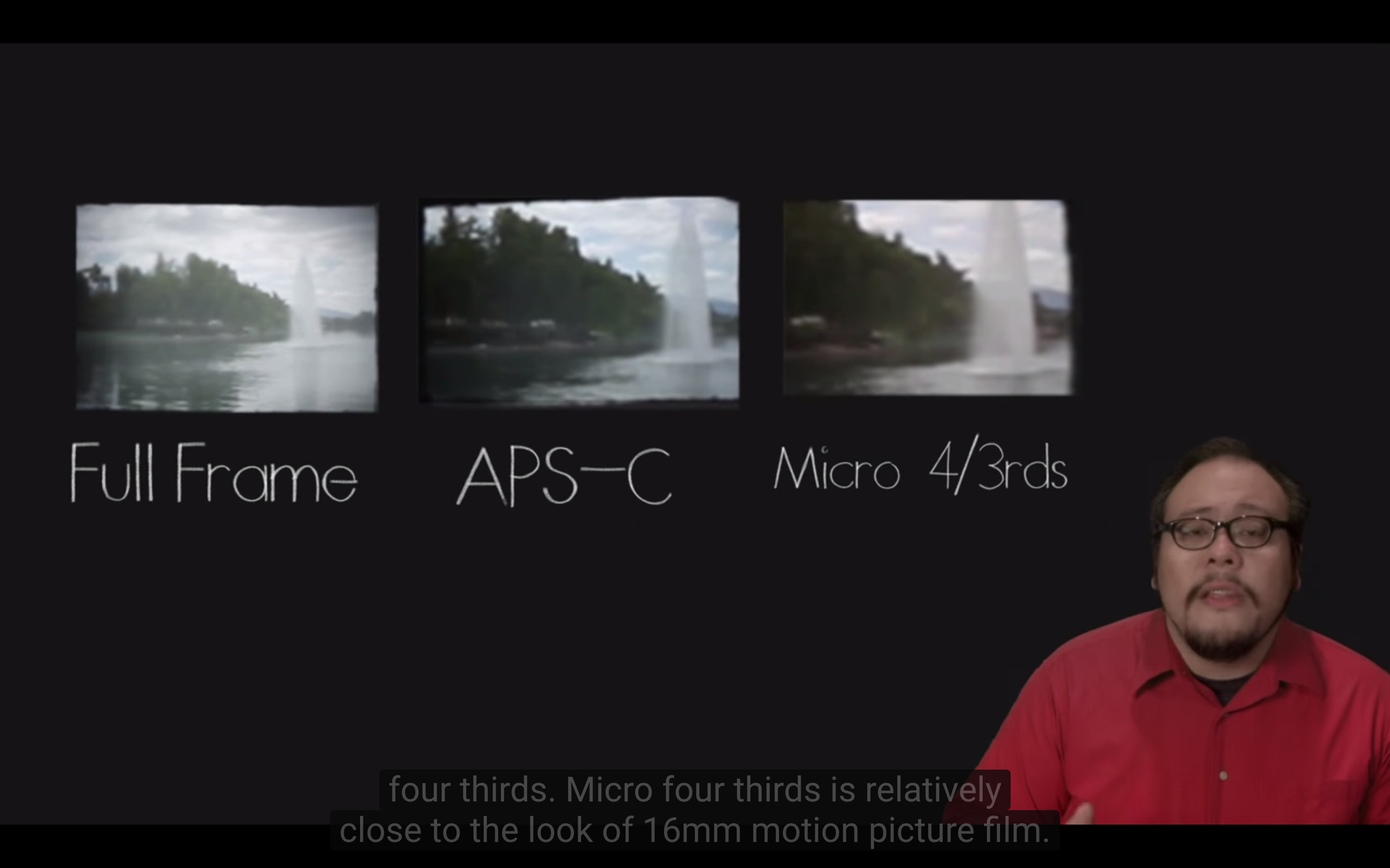 The Properties of Camera Lenses | What You Must Know To Make Better ...