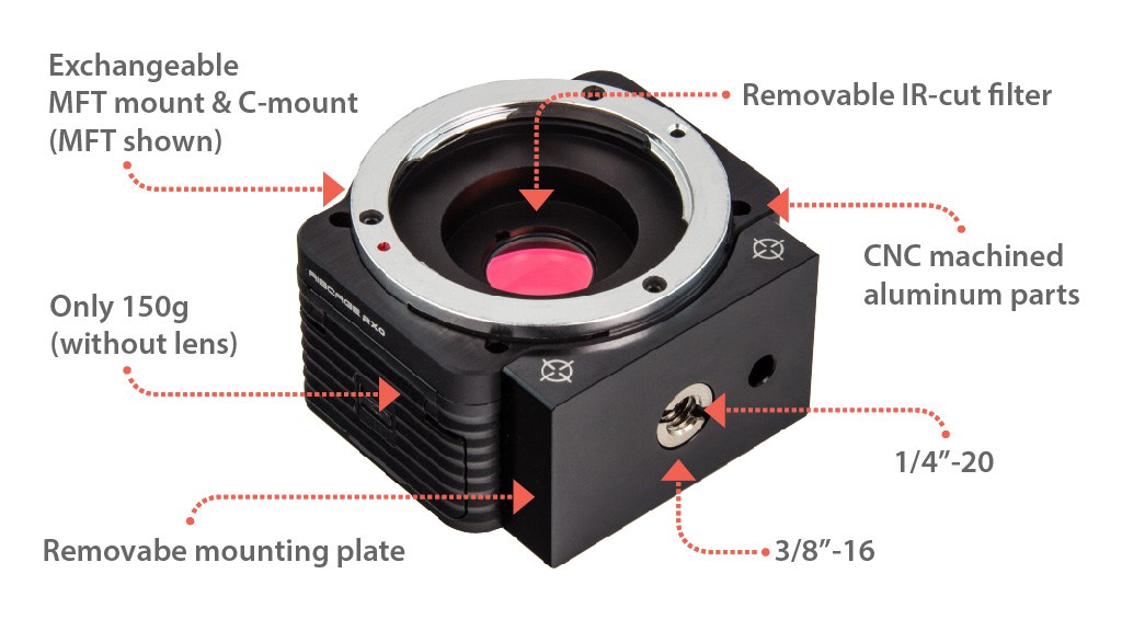 Back-Bone Gear & Interchangeable Lenses For the Sony RX0