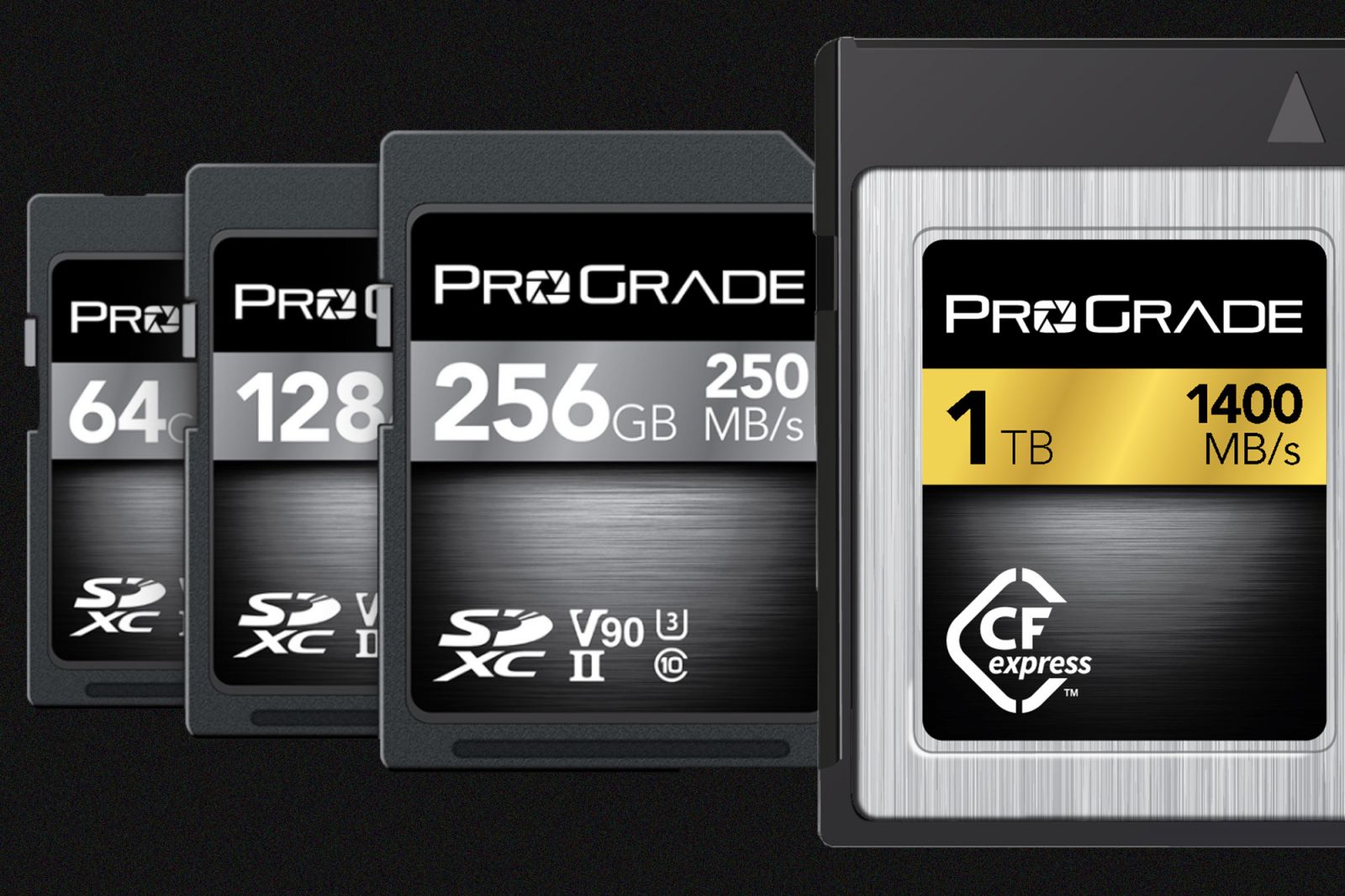 New SD Express Cards Integrates PCIe & NVMe for up to 985 MB/sec ...
