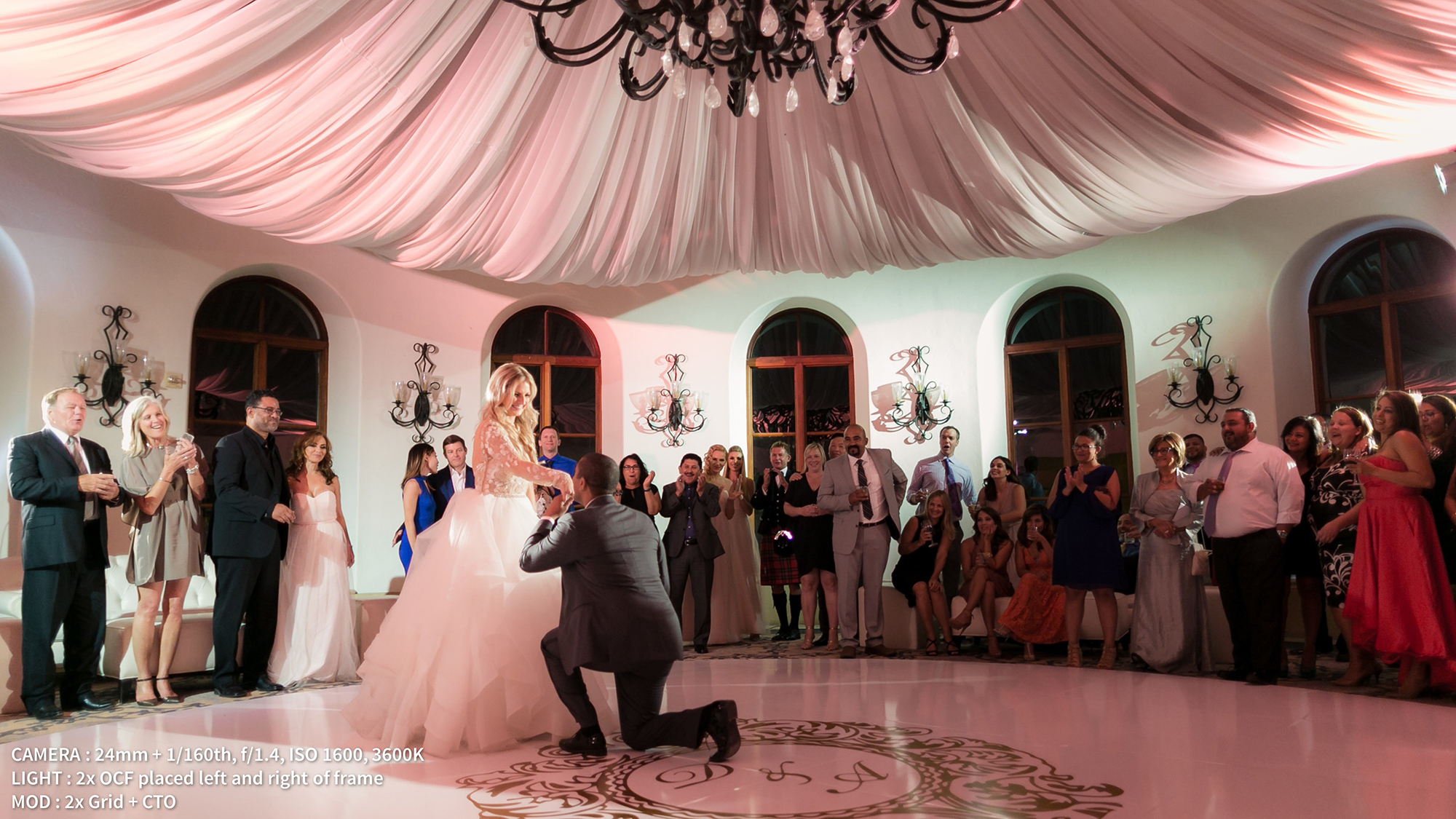 Rim Light Definition - What is Rim Light by SLR Lounge