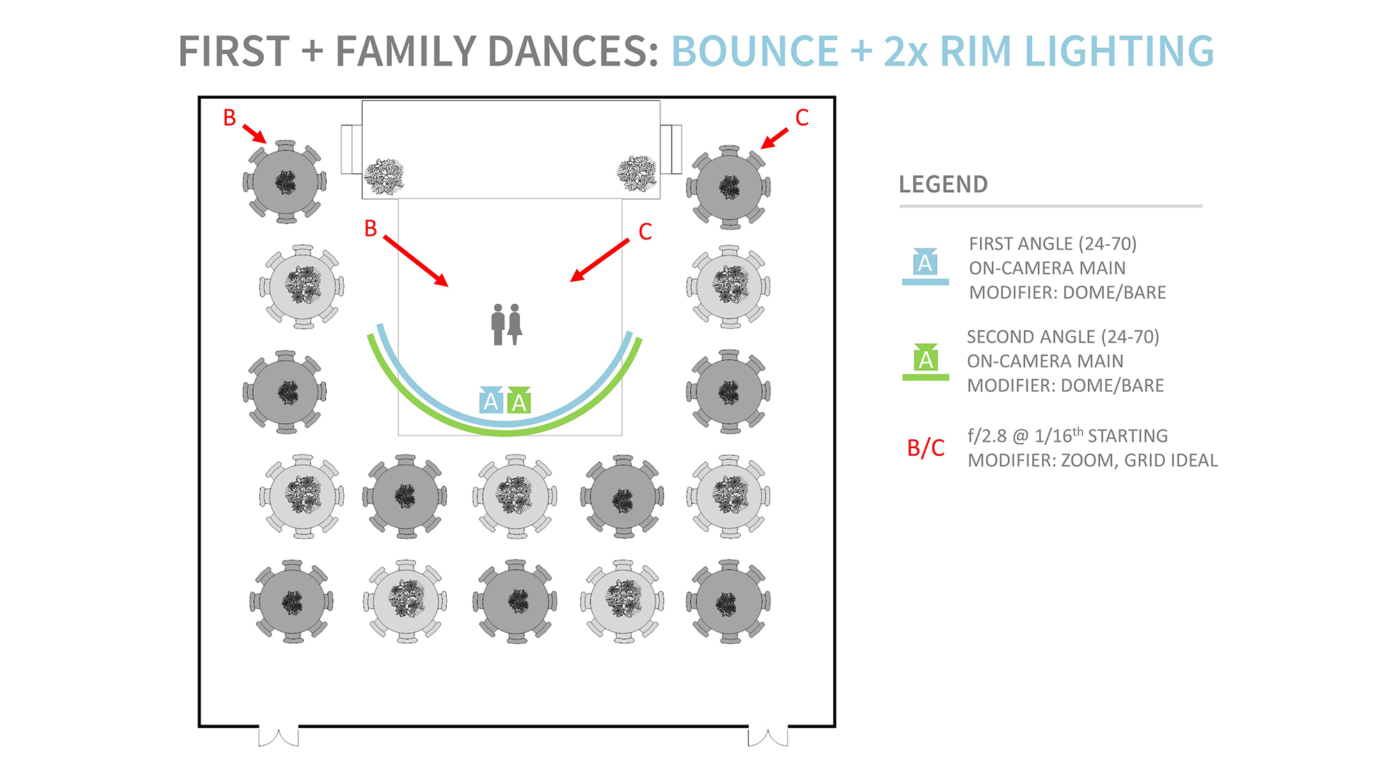Rim Light Definition - What is Rim Light by SLR Lounge