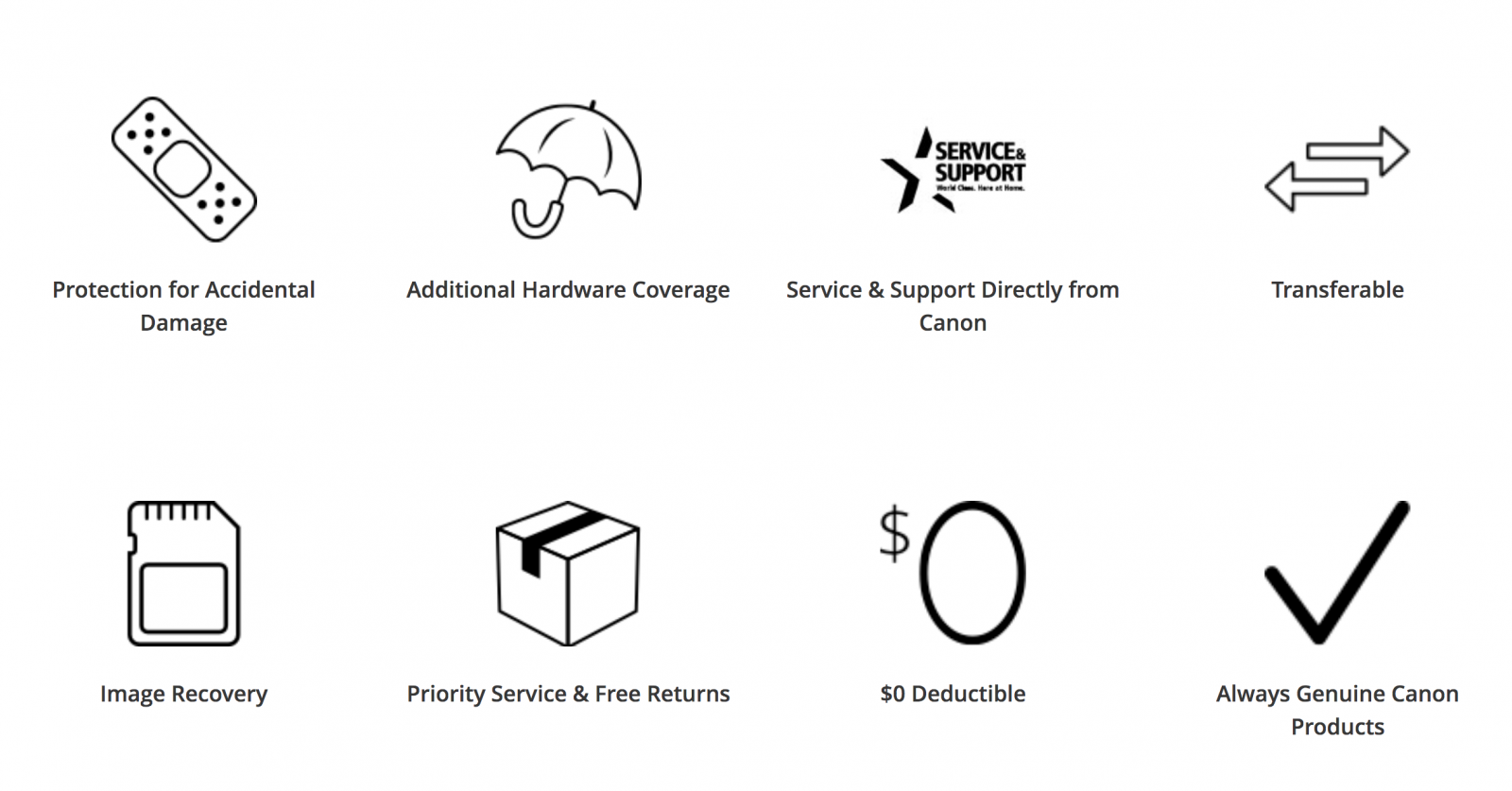 Canon CarePAK Plans Expanded To Offer Better Coverage