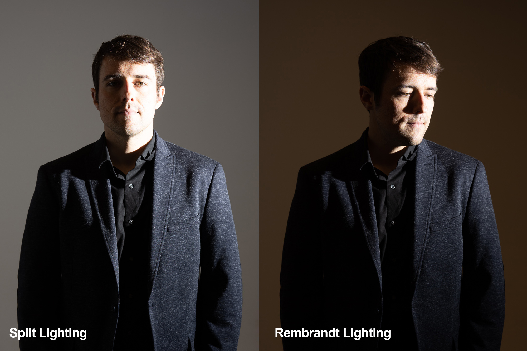Dramatic Portrait Lighting Setup Made Simple