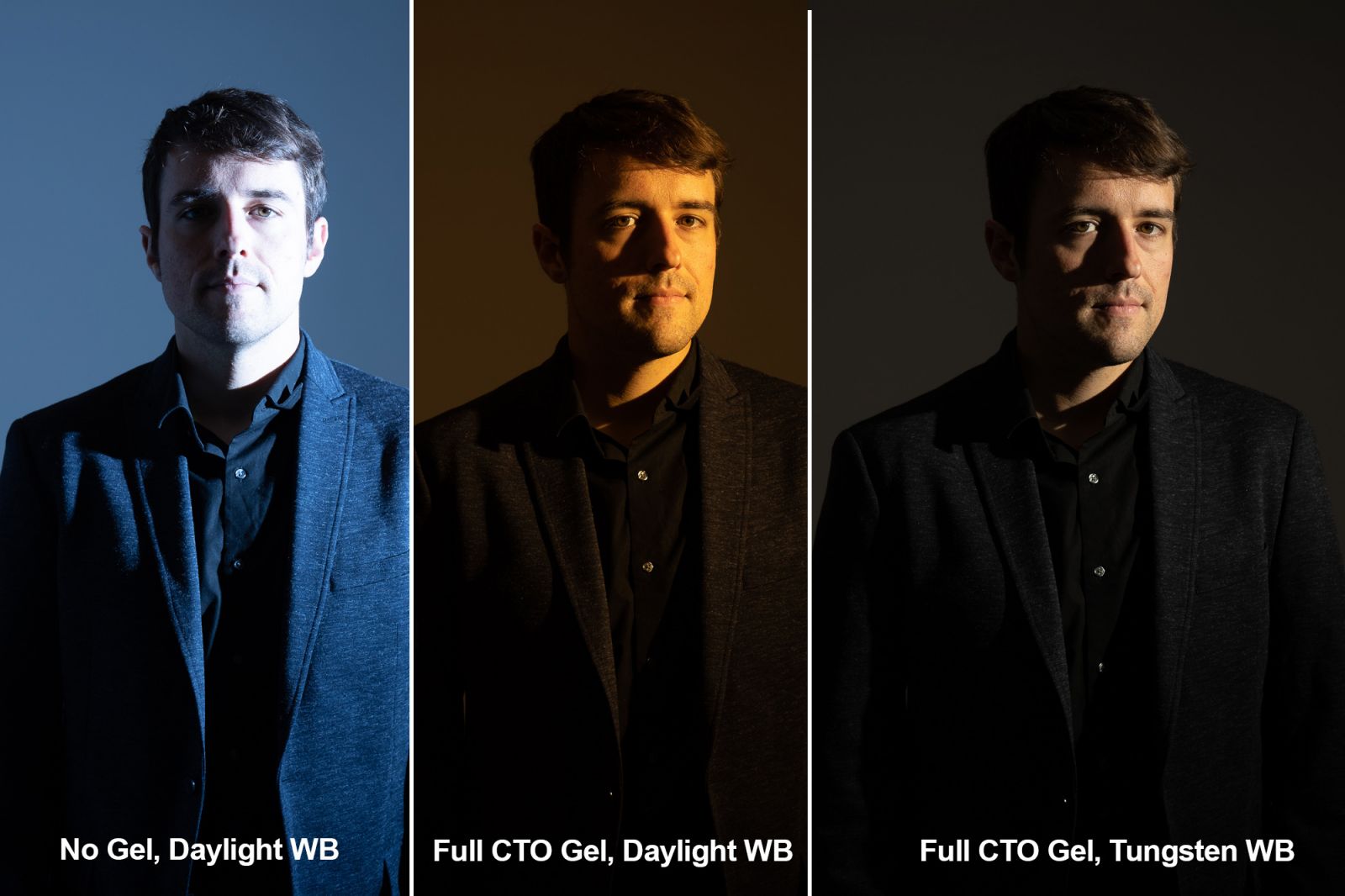 Dramatic Portrait Lighting Setup Made Simple