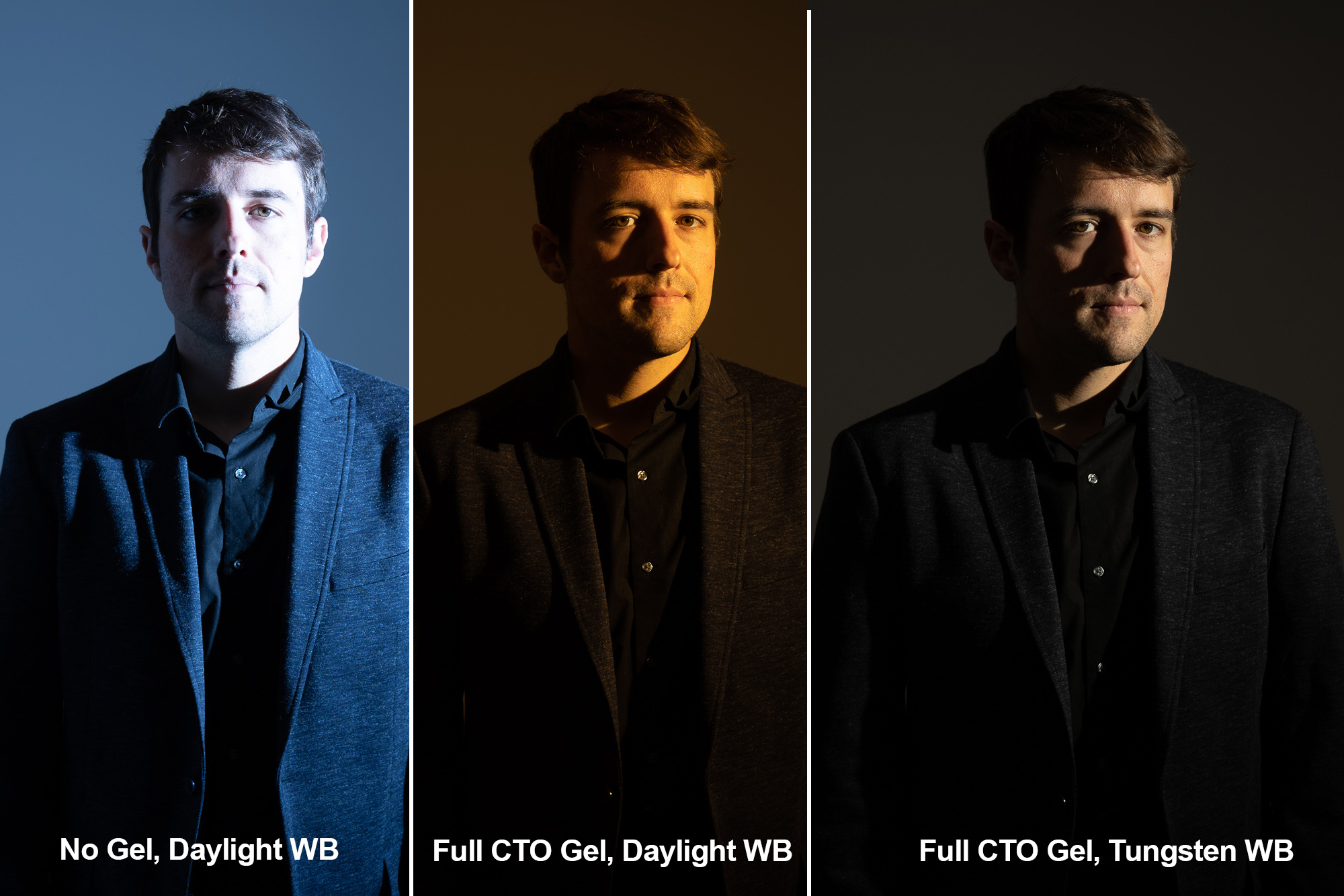 Dramatic Portrait Lighting Setup Made Simple