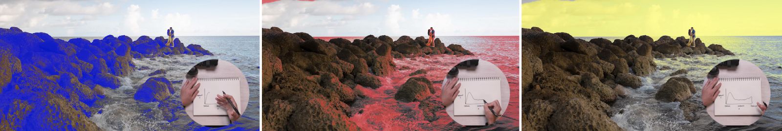 Dynamic Range Definition - What is Dynamic Range by SLR Lounge