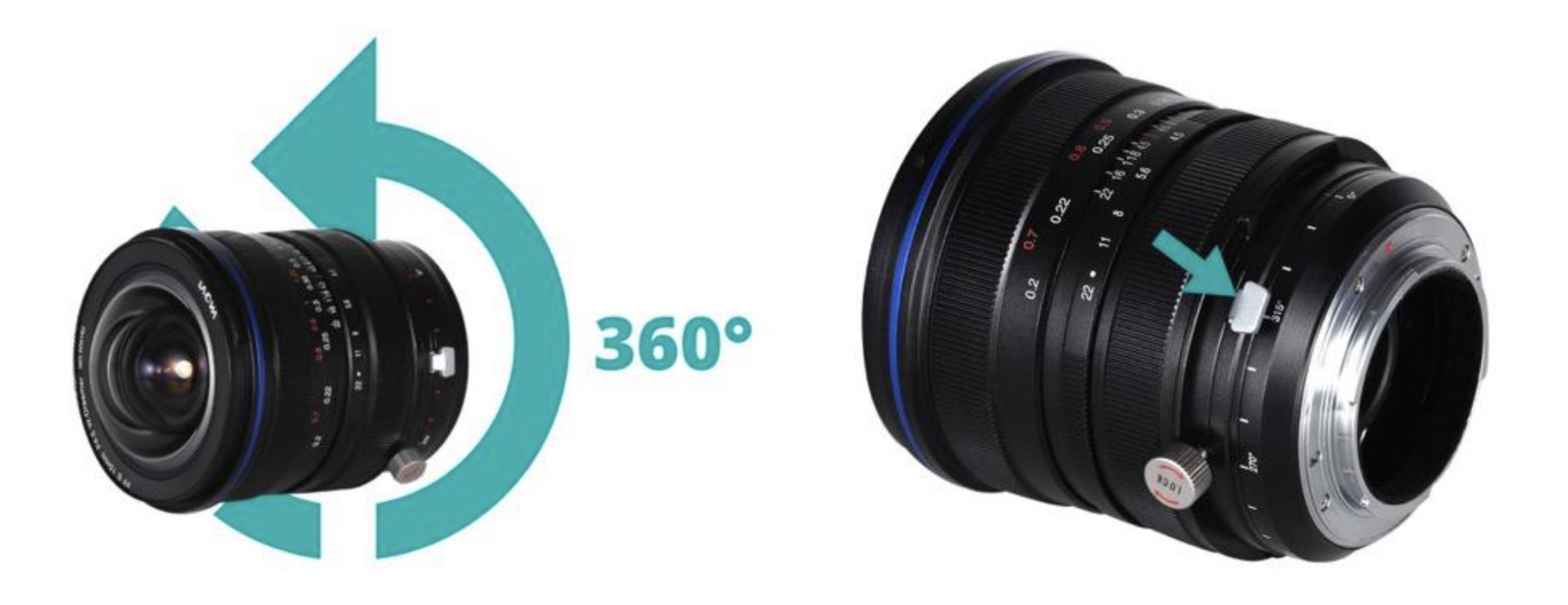 Laowa Announces the Release Of The World’s Widest Shift Lens for Full ...