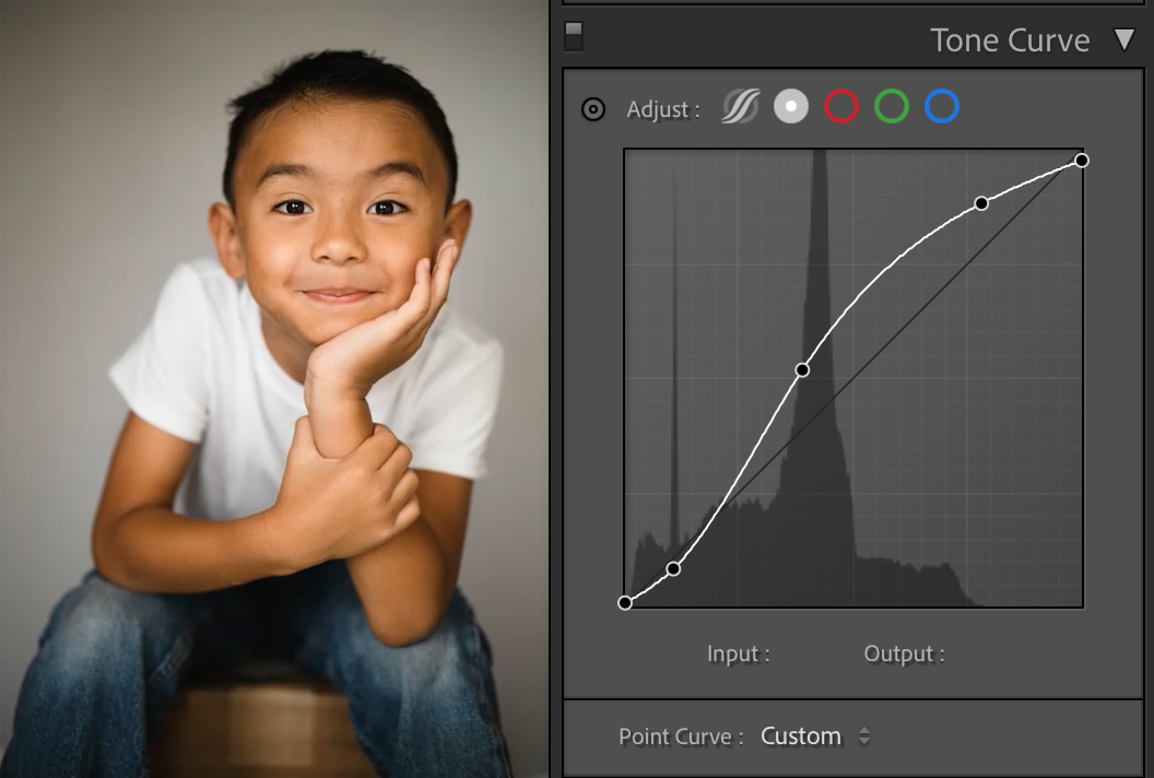 How to Create a Home Portrait Studio for Under $20