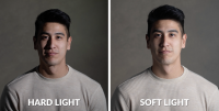 Lighting Modifiers Cheat Sheet | A Visual Guide