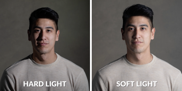 Lighting Modifiers Cheat Sheet | A Visual Guide