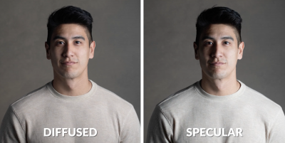 Lighting Modifiers Cheat Sheet | A Visual Guide