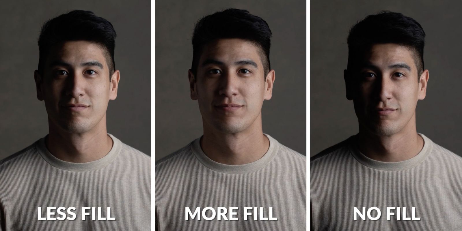 Lighting Modifiers Cheat Sheet | A Visual Guide