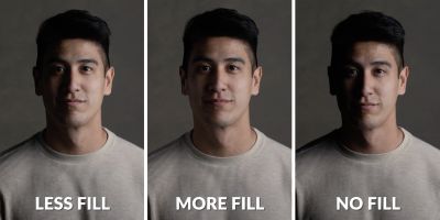 Lighting Modifiers Cheat Sheet | A Visual Guide