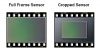 Full Frame Vs Crop Sensor Cameras | Find the Right Fit for Your Photography