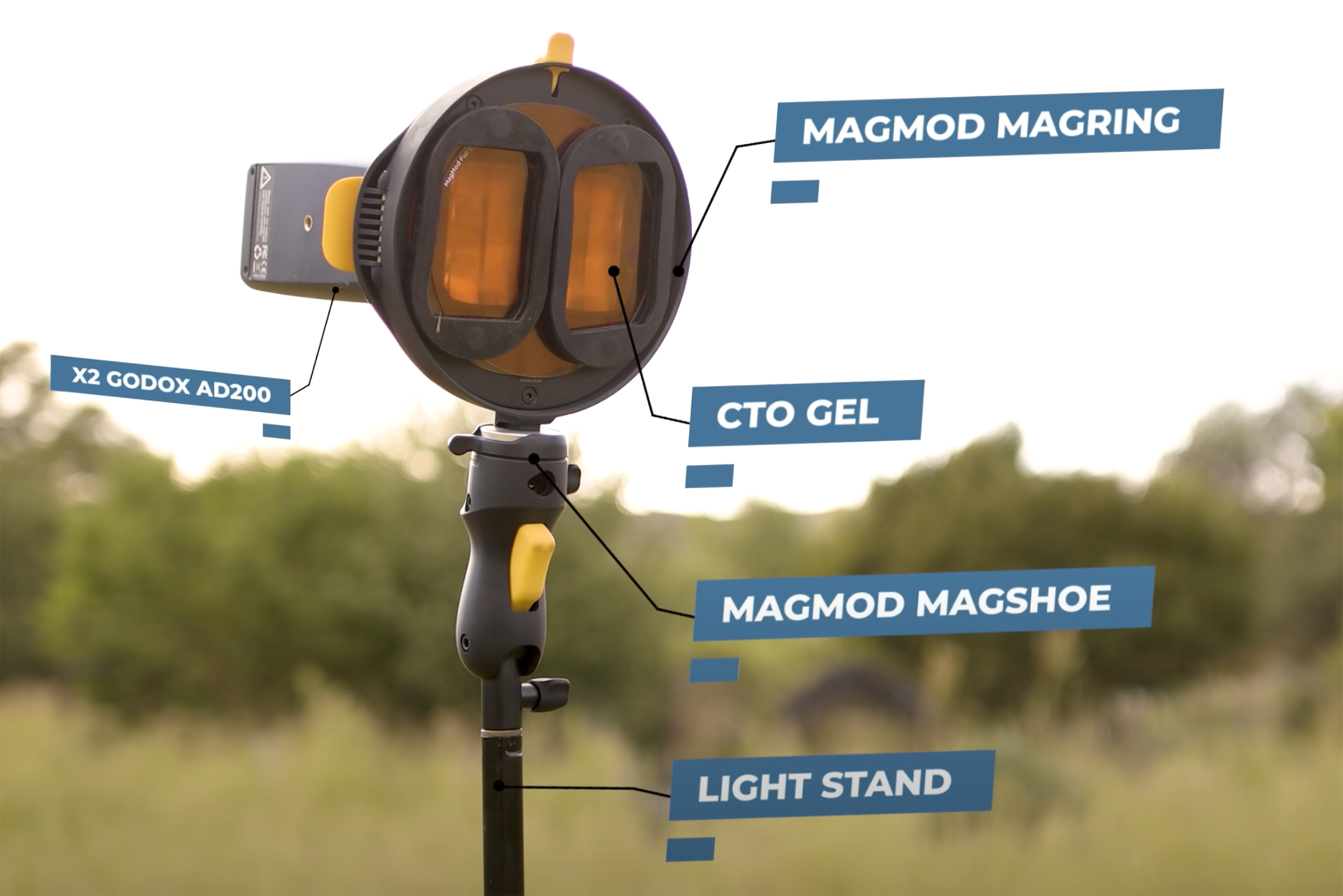 Fake Golden Hour | How To Re-Create Natural Sunlight