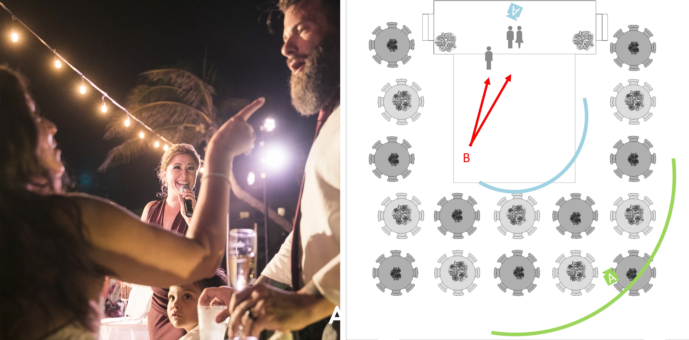 Single OCF Lighting Set Up for Wedding Toasts & Speeches