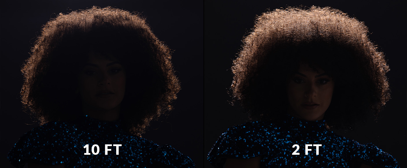 Learn "Spotlight" LIGHTING Photography Portraits