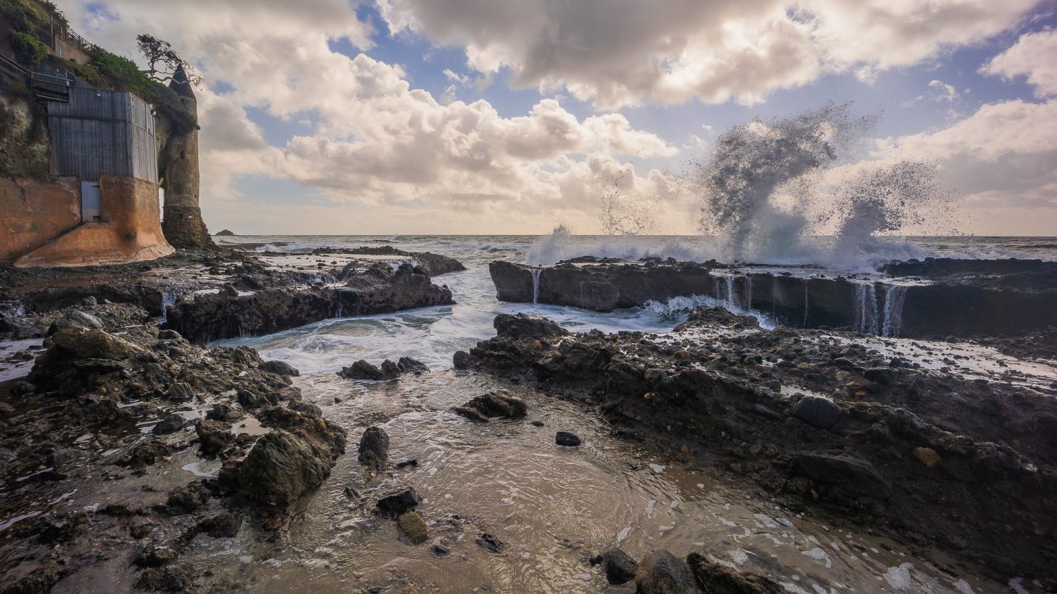 The Best Canon Camera (For Photography) Mirrorless & DSLR