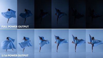 How to Freeze Motion Using Off-Camera Flash