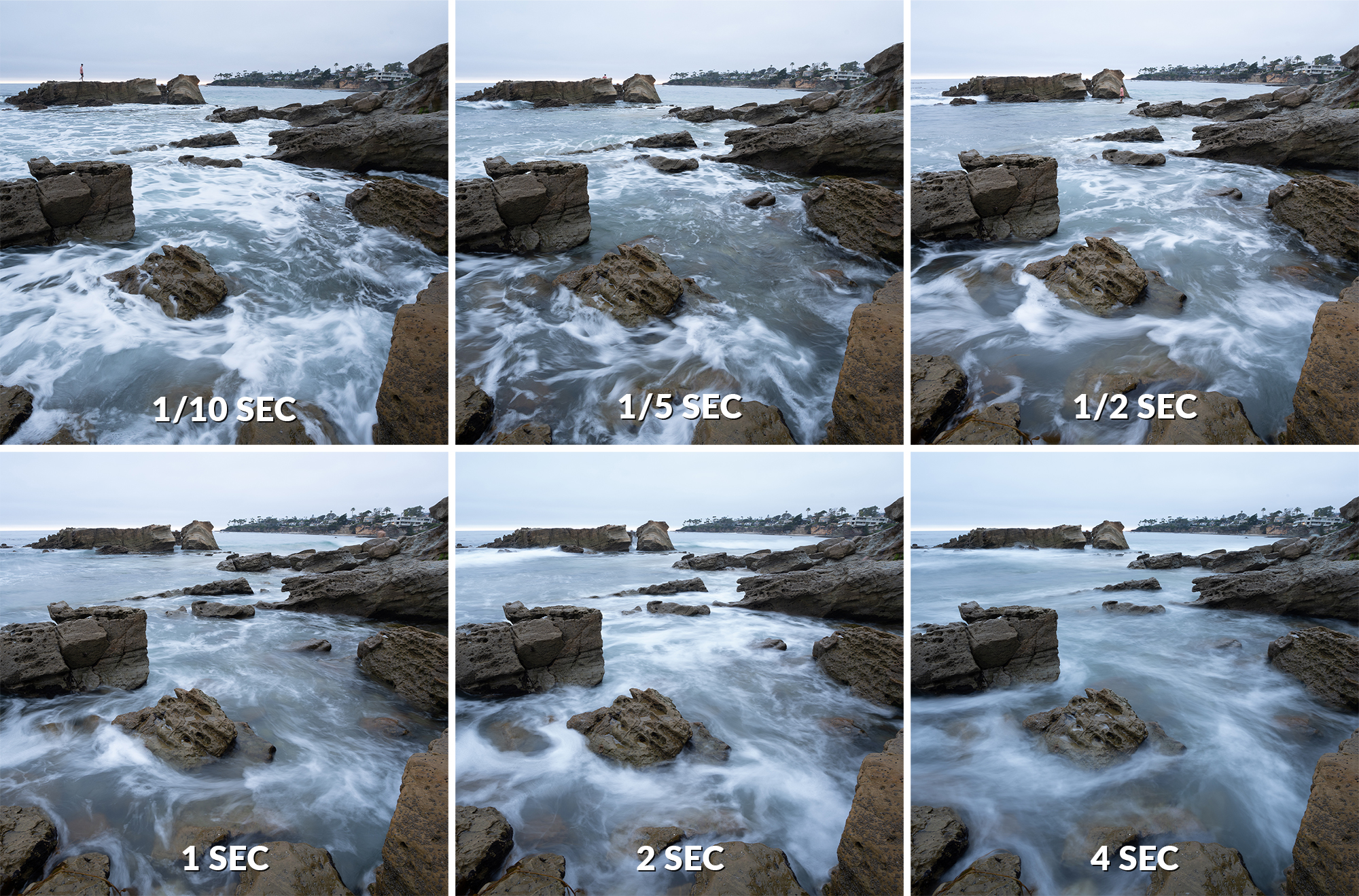 The Ultimate 5 Step Shutter Drag Reference Guide